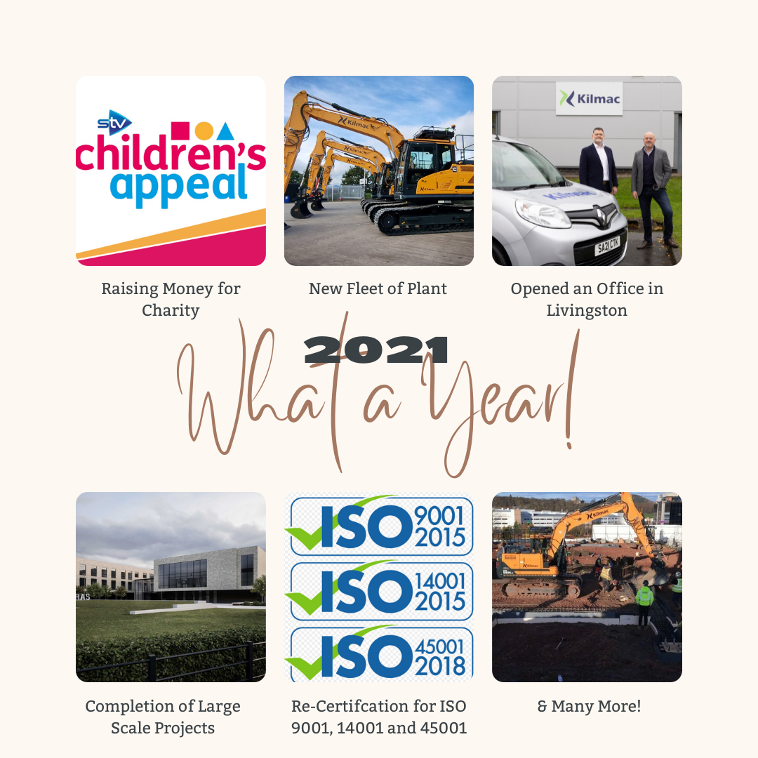 Kilmac 2021 Reflections: Achievements and Thankyou